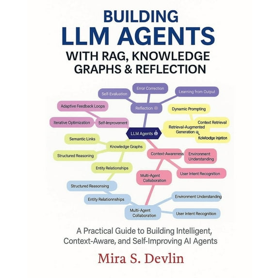 Building LLM Agents with RAG, Knowledge Graphs & Reflection: A ...