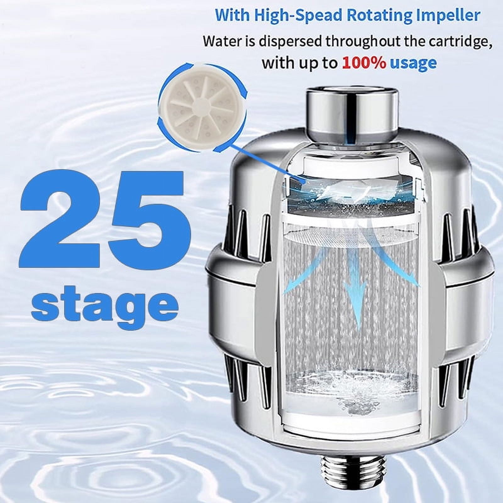 Buildzy 15 Stage High Output Shower Filter with Cartridge Removes ...