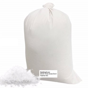 Fairfield's Original Poly-fil® Premium Hypoallergenic Polyester Fiber ...