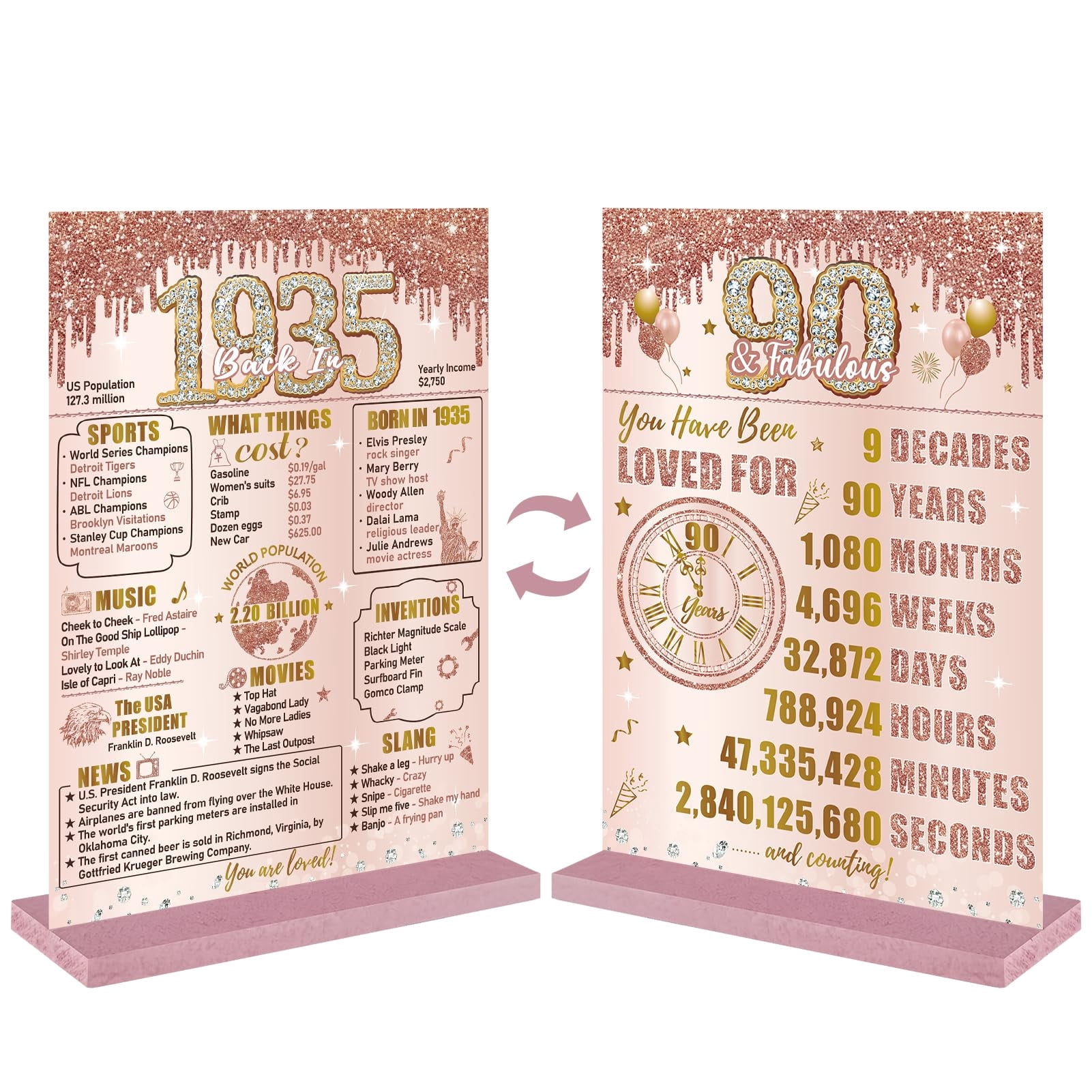 Bumqviy Happy 90th Birthday Decorations Back ATT1in 1935 Sign for Women ...