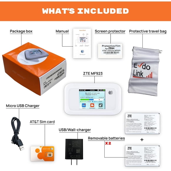 Att Hotspot Devices