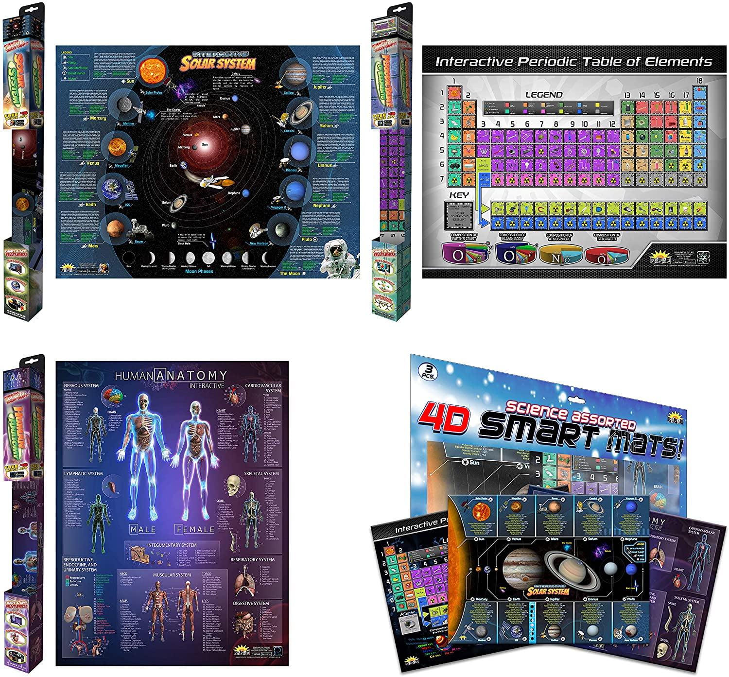 Bundle of Solar System, Periodic Table of Elements, & Human Anatomy ...