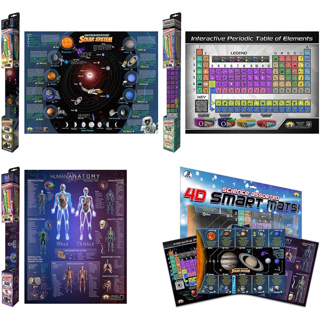 Bundle of Solar System, Periodic Table of Elements, & Human Anatomy ...