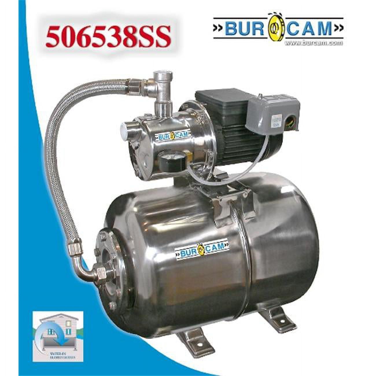 BurCam Shallow Well Jet Water Pump w/16-Gallon Tank- 900 GPH 3/4 HP 1in ...