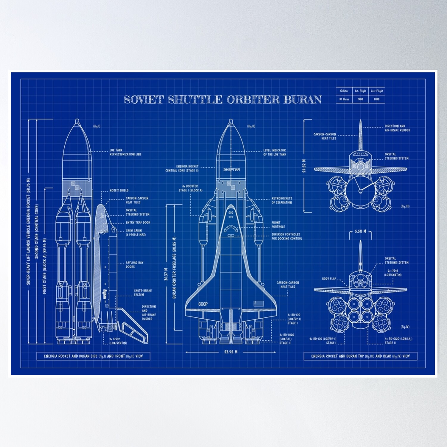 Buran: Soviet Shuttle Orbiter (Blueprint) Poster Wall Art, Modern Wall ...