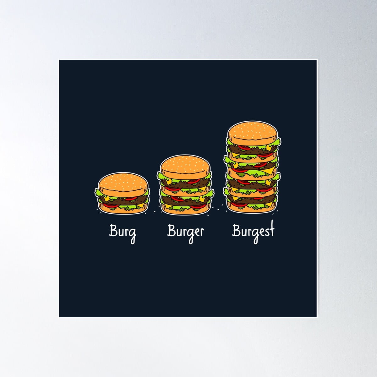 Burger Explained 2: Burg. Burger. Burgest Poster Wall Art, Modern Wall ...