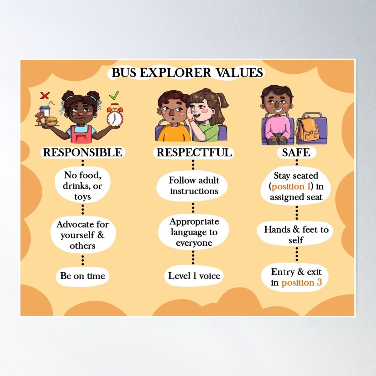 Bus Values Poster Wall Art, Modern Wall Decor For Living Room Bedroom ...