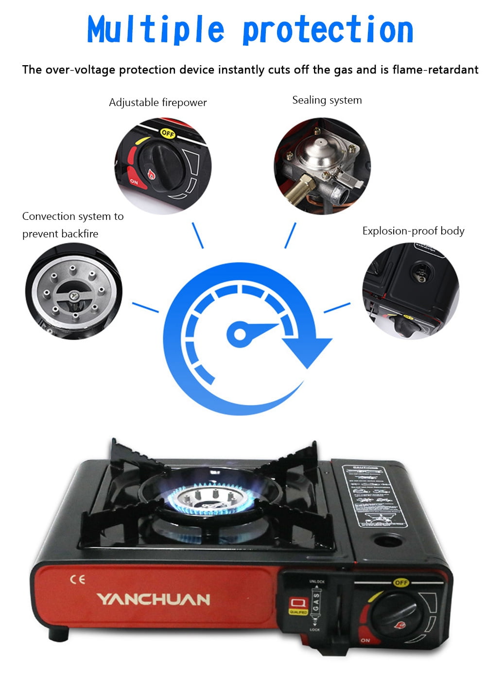 Captain Express Trading Inc. 1 Burner Butane Camping Stove - Walmart.com