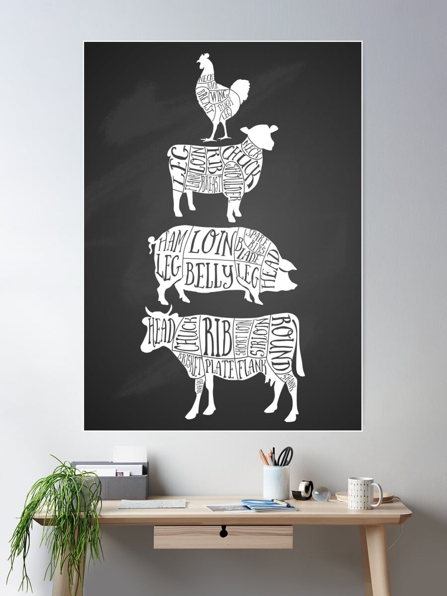 Butcher Meat Cuts Chicken Lamb Beef Pork Poster Wall Art, Modern Wall ...