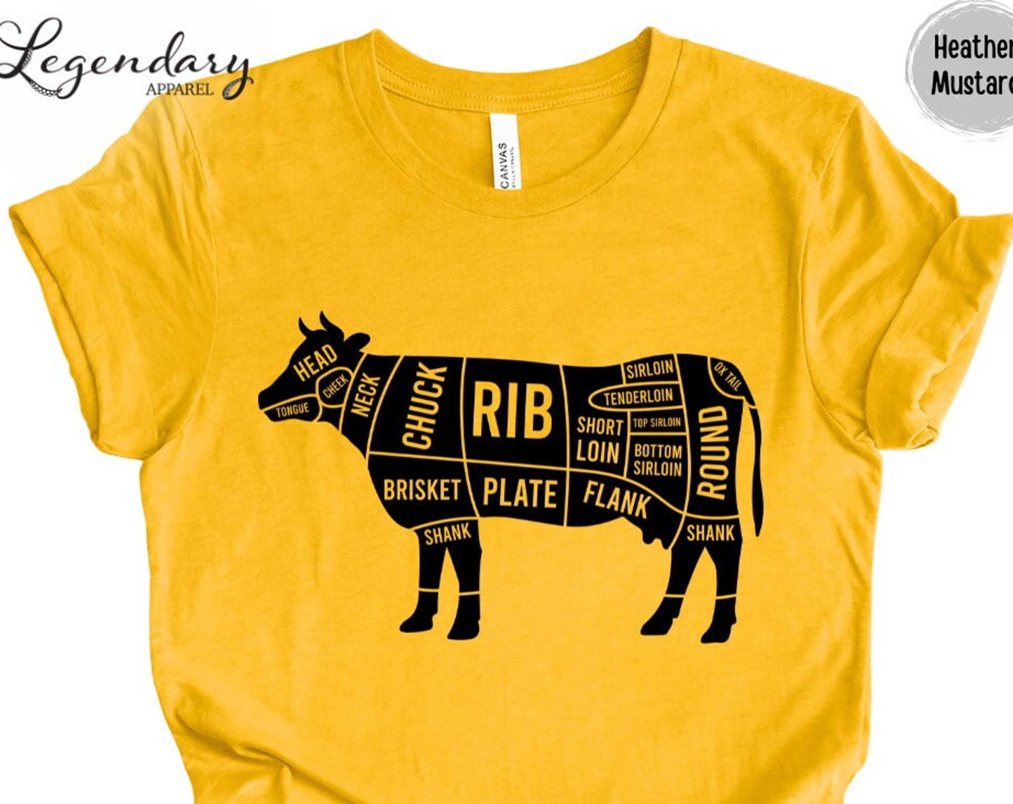 Butcher Shirt Beef Cuts of Meat T Shirt Beef Industry Support Cattle ...
