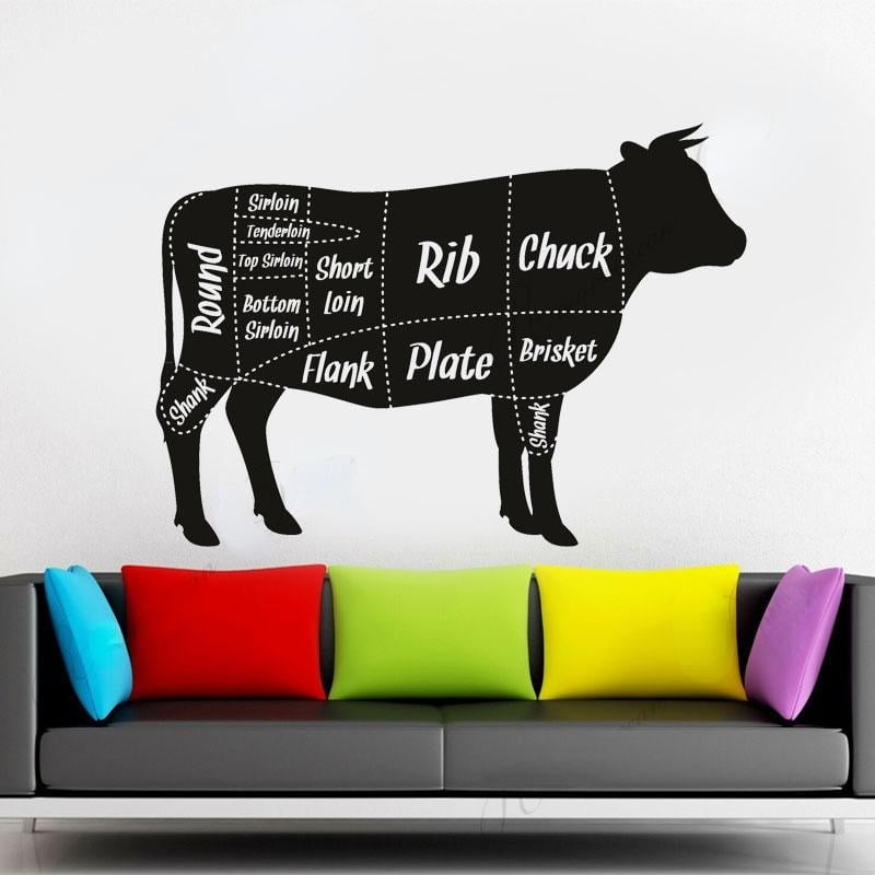 Butchers Cuts Of Beef Kitchen Wall Sticker Vinyl Home Decor Window ...