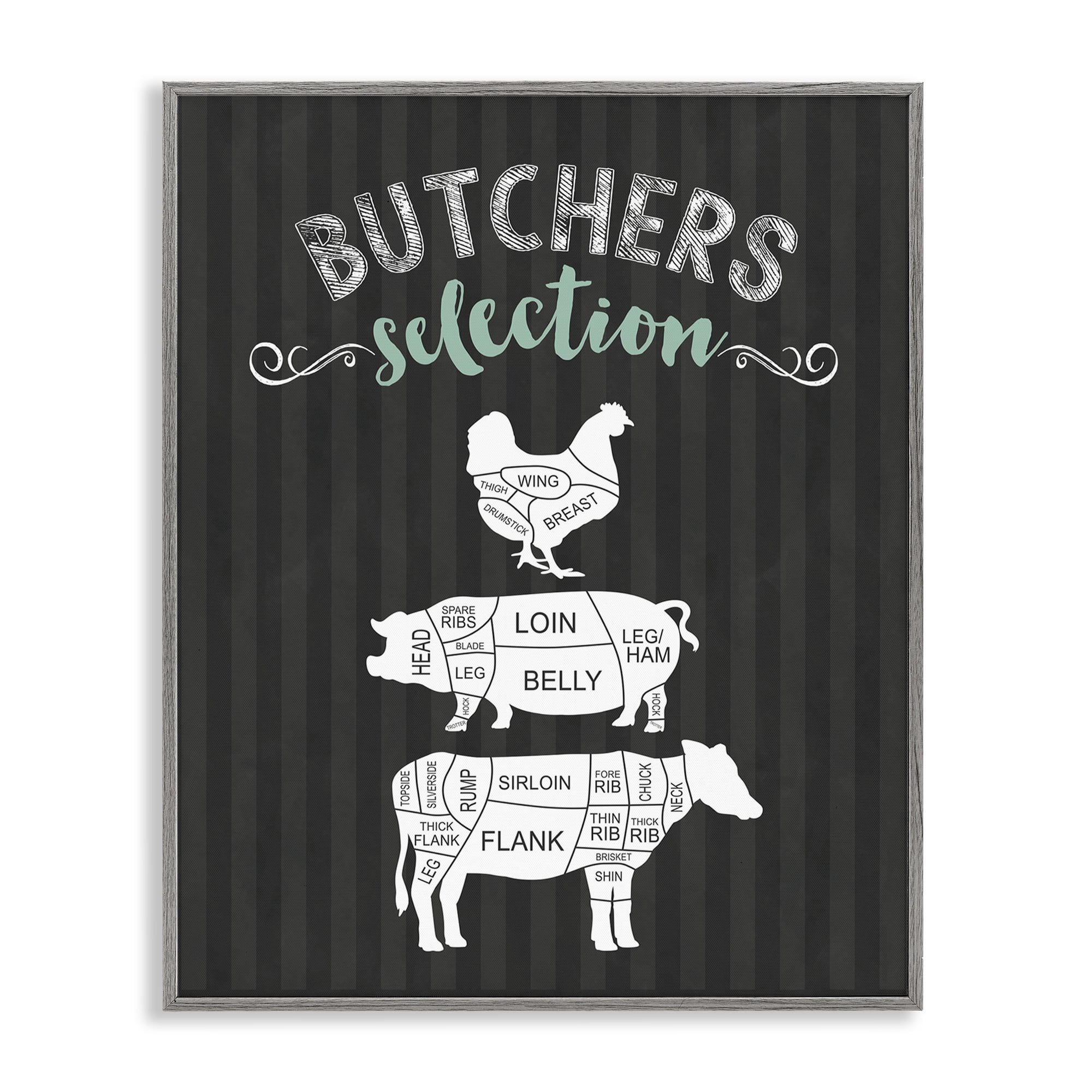 Butchers Selection Animal Sections Gray Framed Giclee Art, design by ...