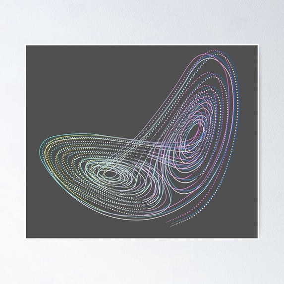 Butterfly Effect Poster- Unframed Poster | Wall Art | Perfect For Home ...