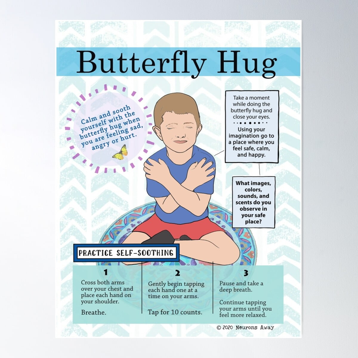 Butterfly Hug Poster- Coping Skills Poster Wall Art, Modern Wall Decor ...