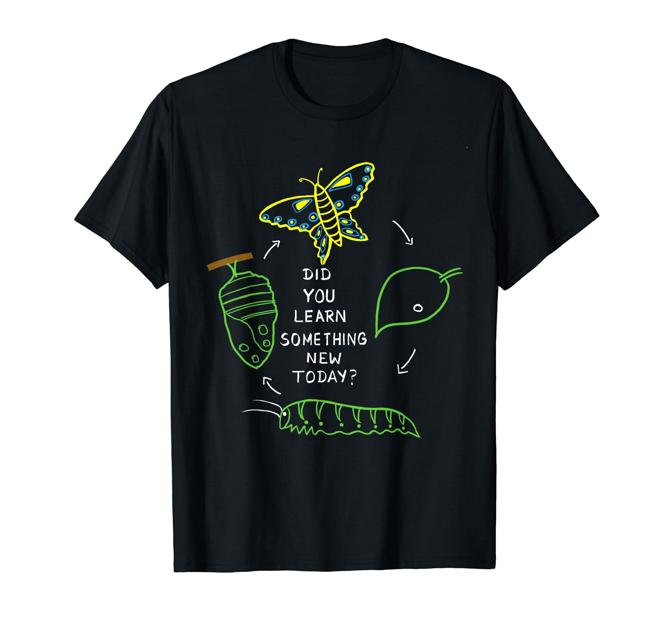 Butterfly Lifecycle Learn Something New Retro Men T-Shirt - Walmart.com