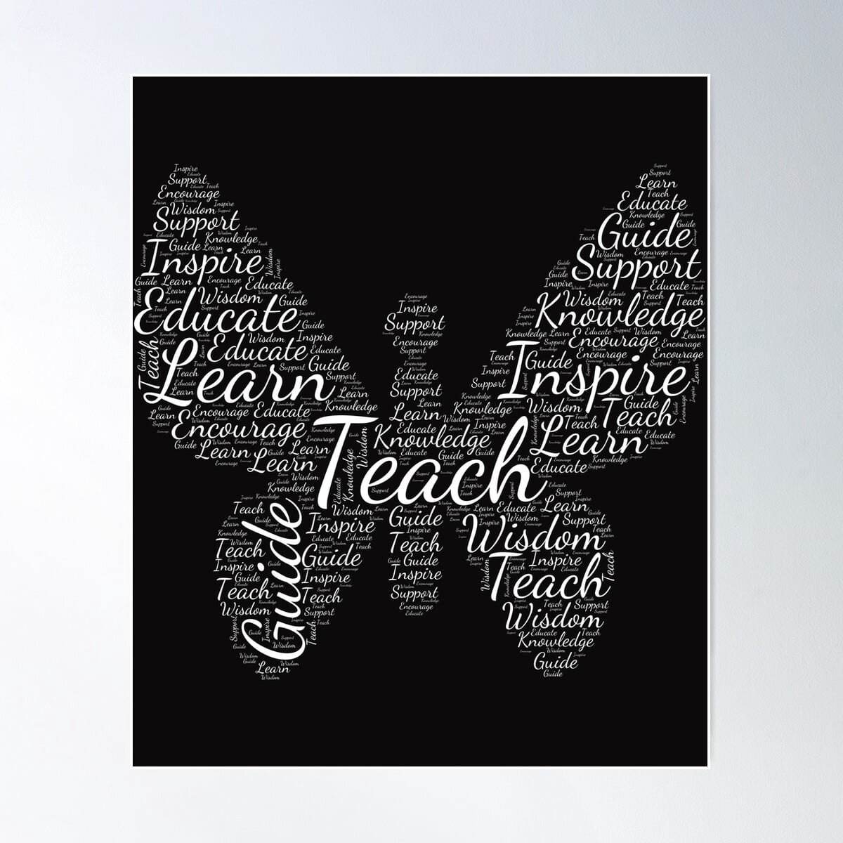 Butterfly Shape Word Cloud Poster Wall Art, Modern Wall Decor For ...