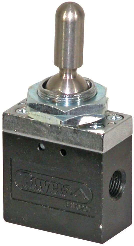 Buyers Products BAV020T Neutral Lockout Toggle Valve Only - Momentary ...
