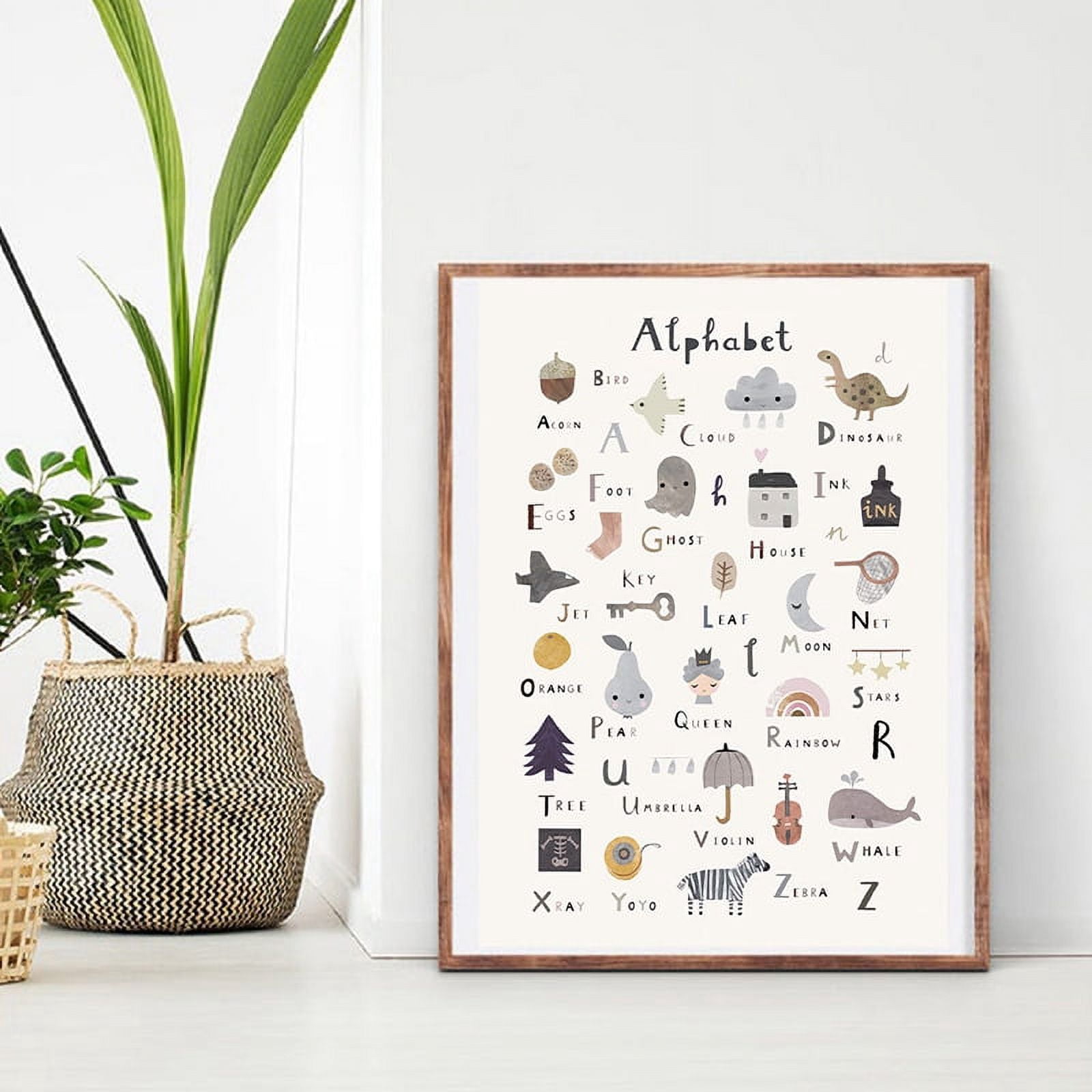 Alphabet Poster Nursery Wall Art