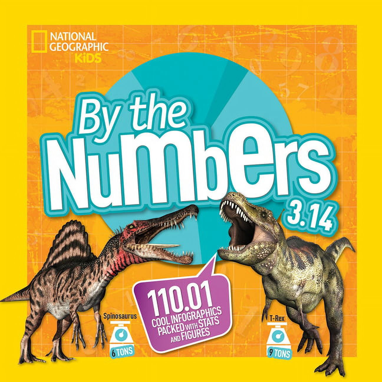 Ngk by the Numbers By the Numbers 3.14: 110.01 Cool Infographics Packed ...