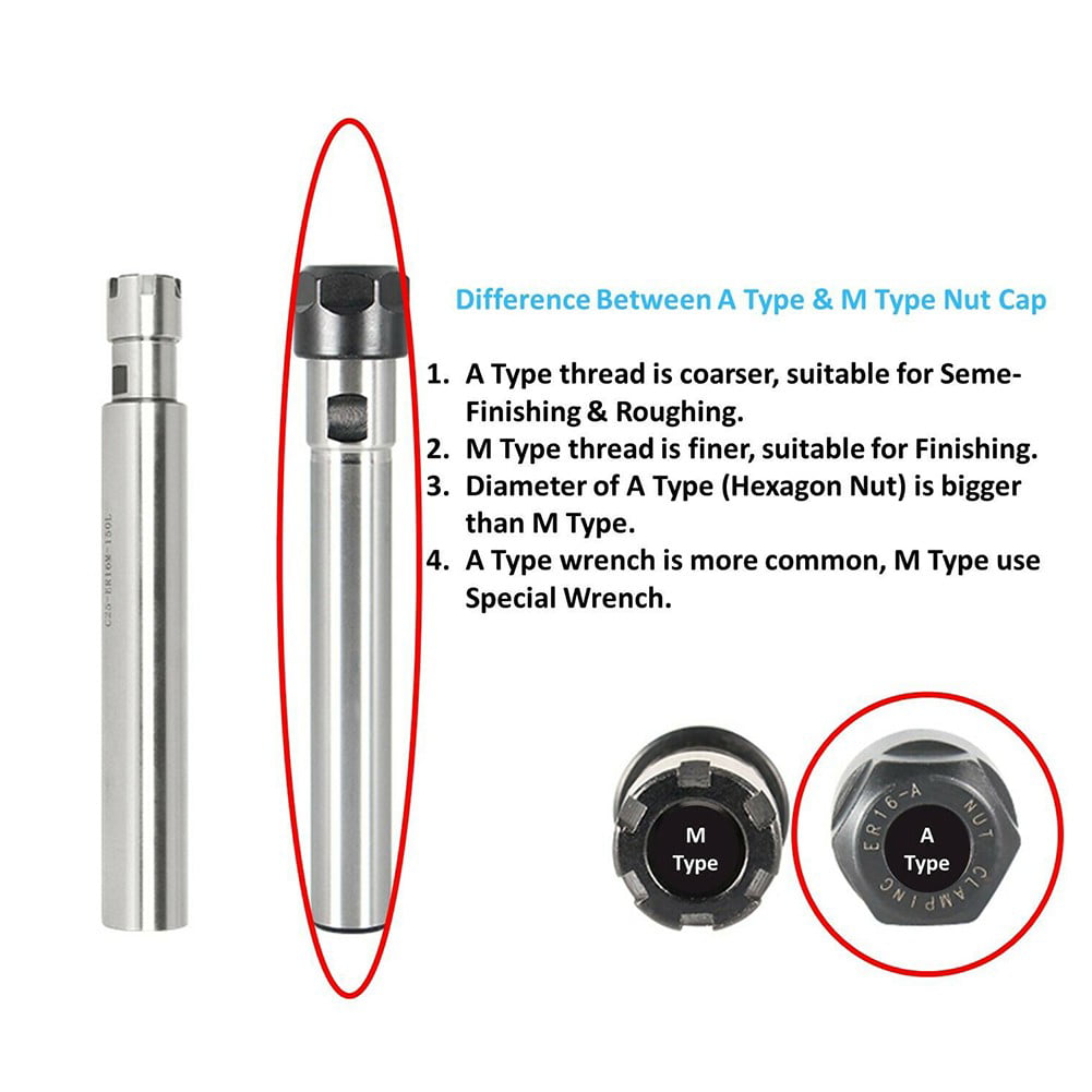 C-8-10-12-16-20-25-Mm Er-8-11-16-20-A Straight Shank Extension Mini ...