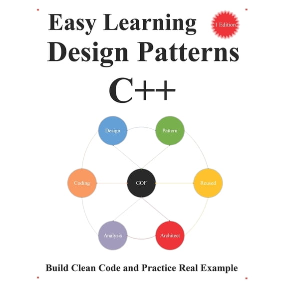 C++ Foundation Design Patterns & Data Structures & Algorithms: Easy ...