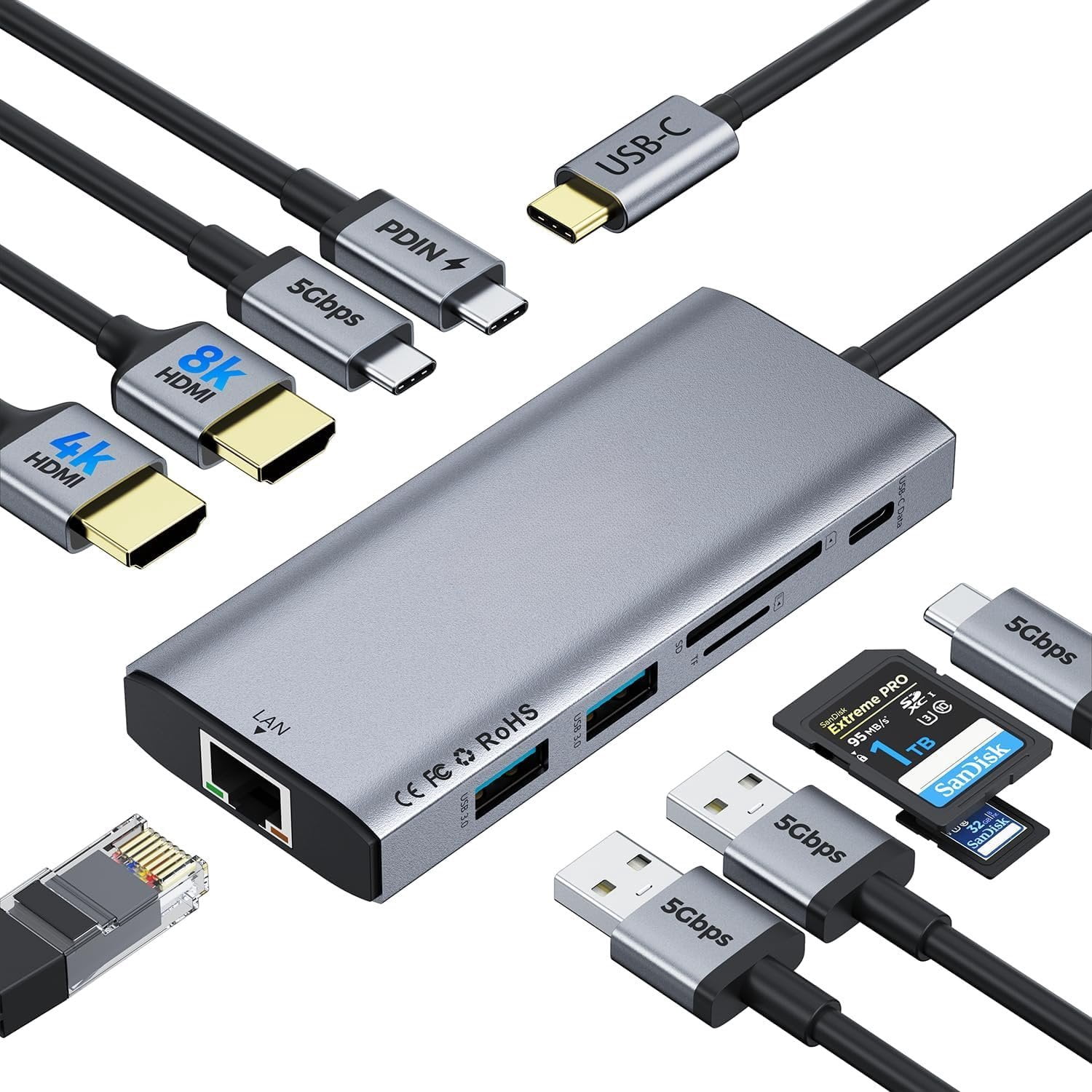 C Hub,Laptop Docking Station Dual Single 8K,2x4K@60Hz,10 in 1 Type-C ...