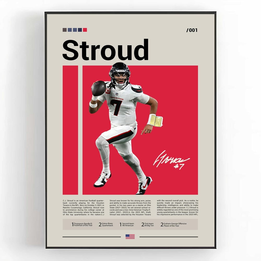 C.J. Stroud Poster, Houston Print, Wall Art, Football Player Poster ...