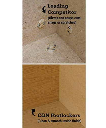 C&N Footlockers Camp Trunk - HUD Control Panel - 32x18x13.5 - Walmart.com
