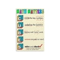 C.U.B.E.S Math Problem Solving Strategy Poster 5 Step Visual Guide For ...