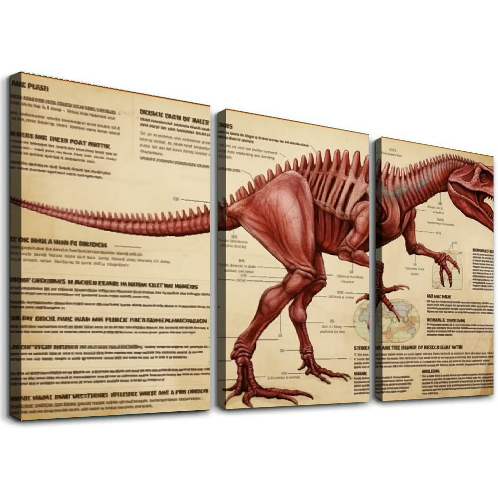 C04-GENYS Tyrannosaurus Rex Knowledge Tin Sign Vintage Decor Dinosaur ...