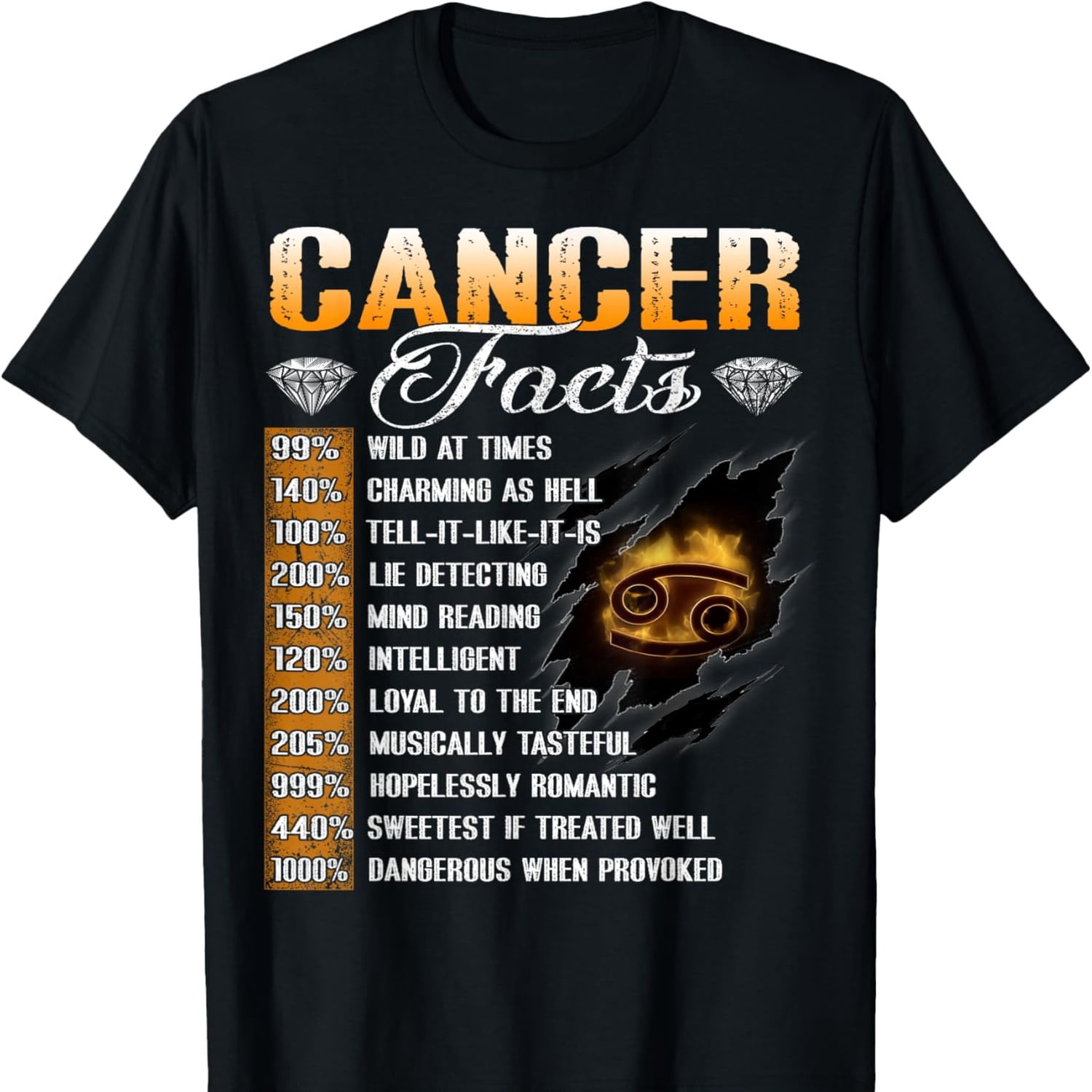 C1Ancer Fac Funny Zodiac Signs Birthday Gif For M1en Gir1ls T-S1Hirt ...