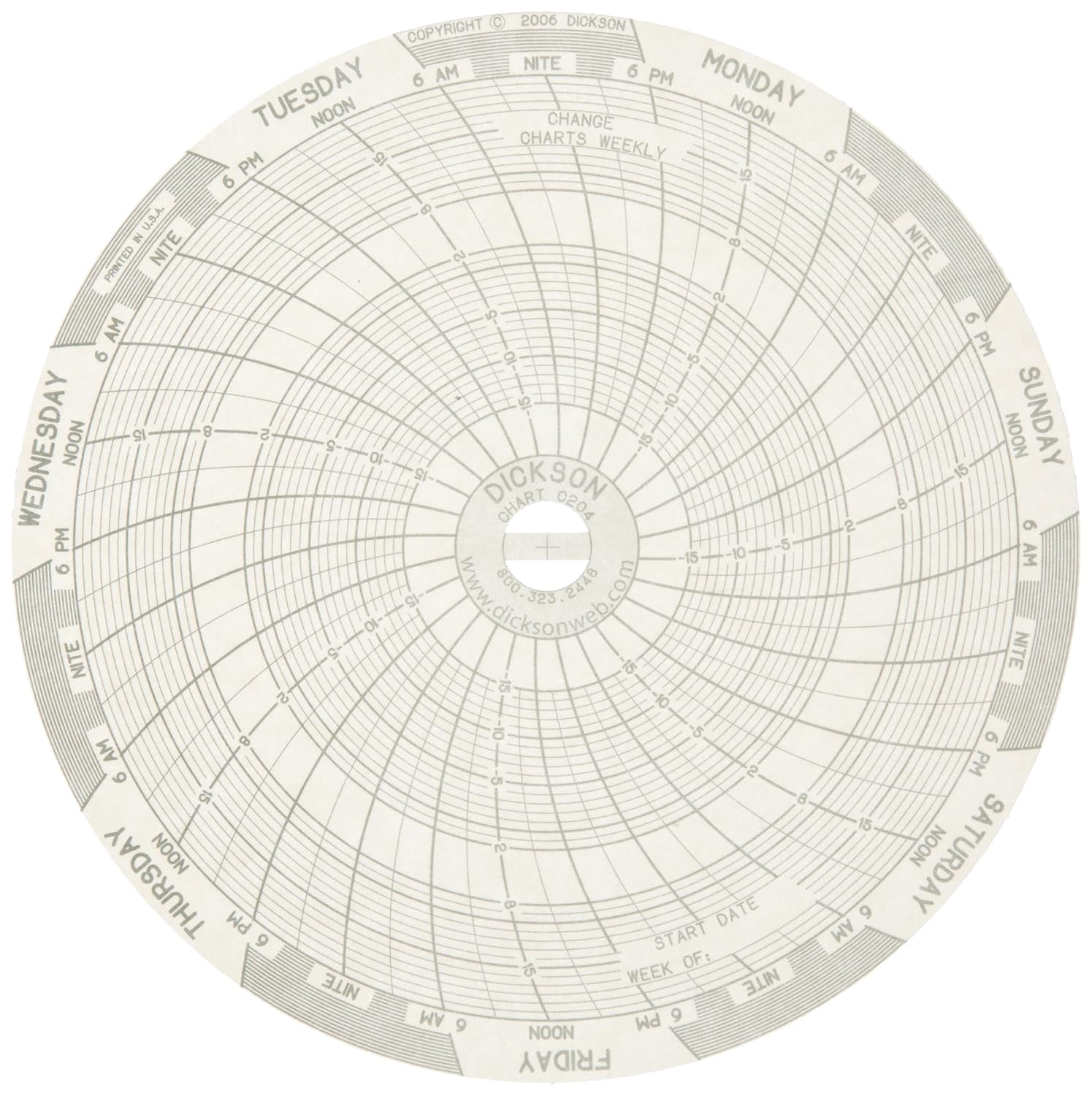 C302 Circular Chart, 3"/76mm Diameter, 7-Day Rotation, -14/32 F Range ...