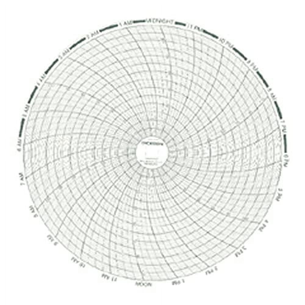 C414 Circular Chart Recorder, 7-Day, -50 to +50, 8' (Pack of 60 ...