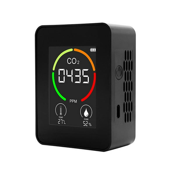 Best Co2 Monitor