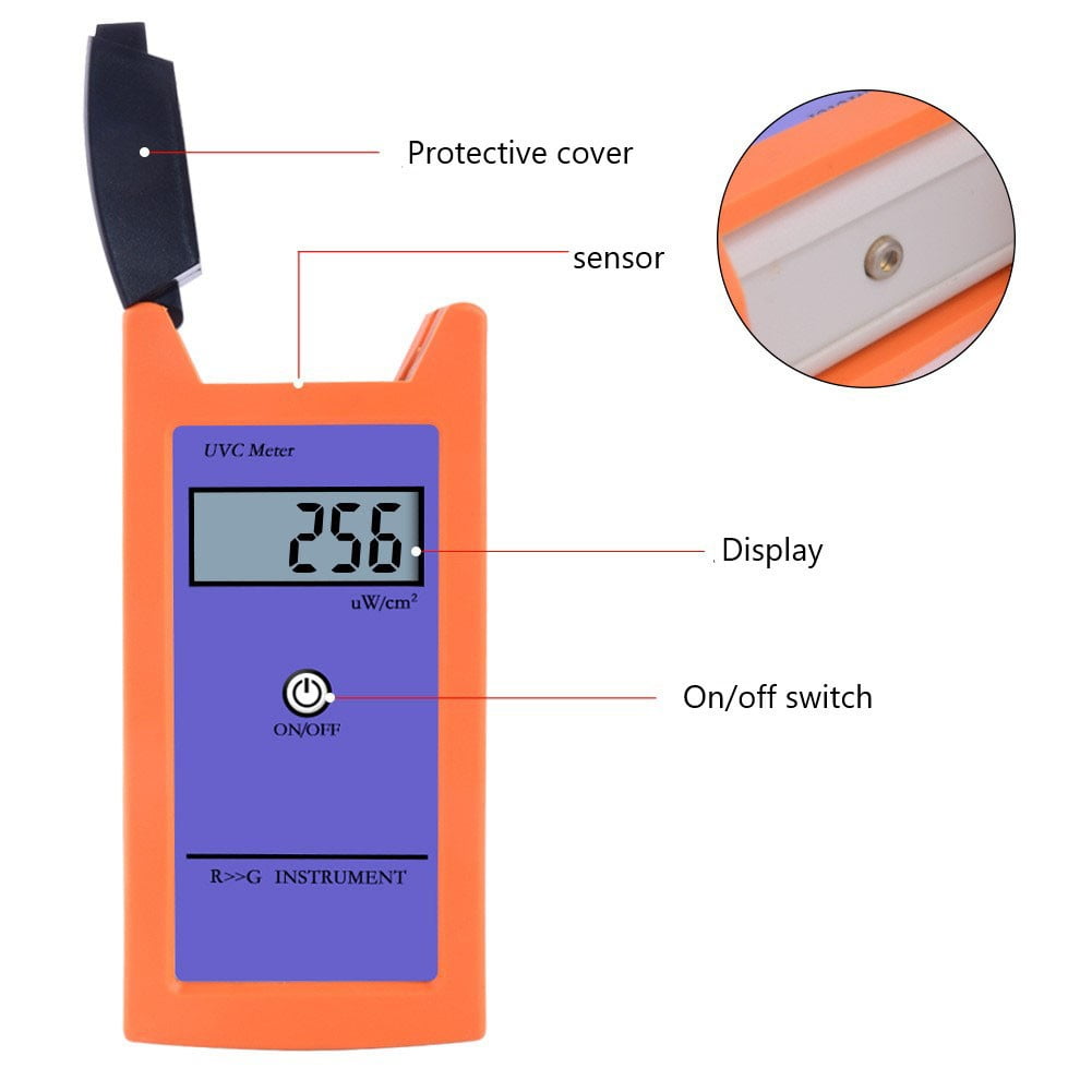 CAIJIEXI UVC Illuminance Meter UV Radiation Measurement Performance ...
