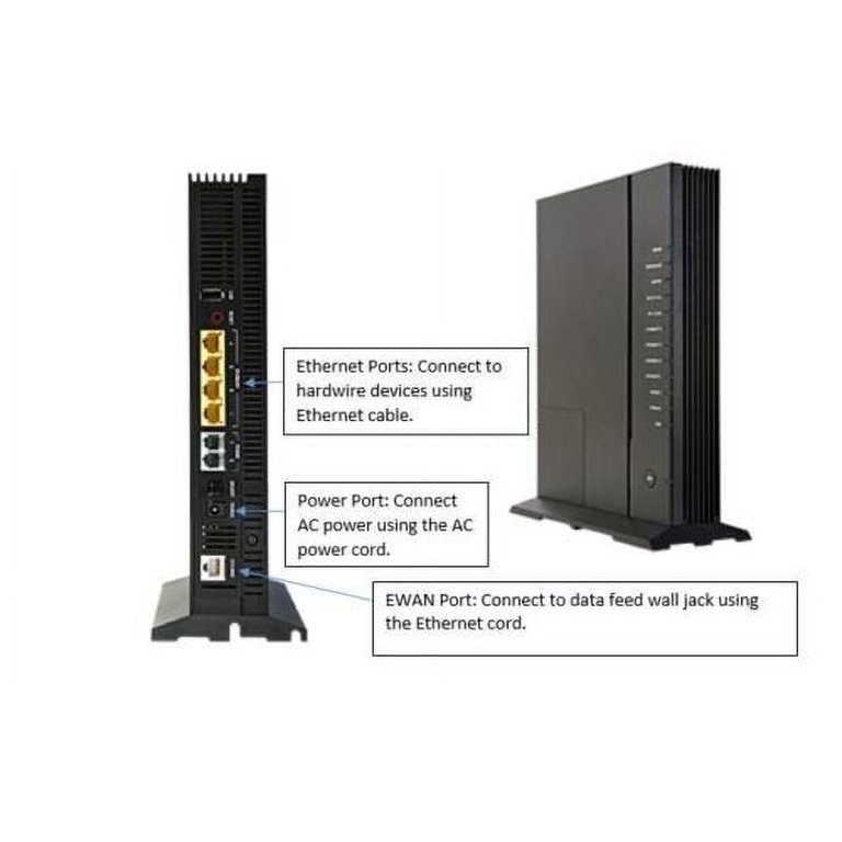 Gregarious Insurance protected, anyhow about them per concerning offering