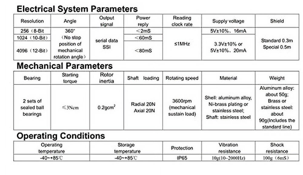 CALT HAE28 5V 12 Bit 28mm Outer 6mm Shaft Hall Effect Angle Sensor SSI ...
