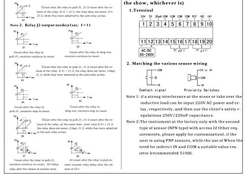 CALT HB961 Pulse Indicator Readout AC 85~260V/DC 85~360V Digital ...