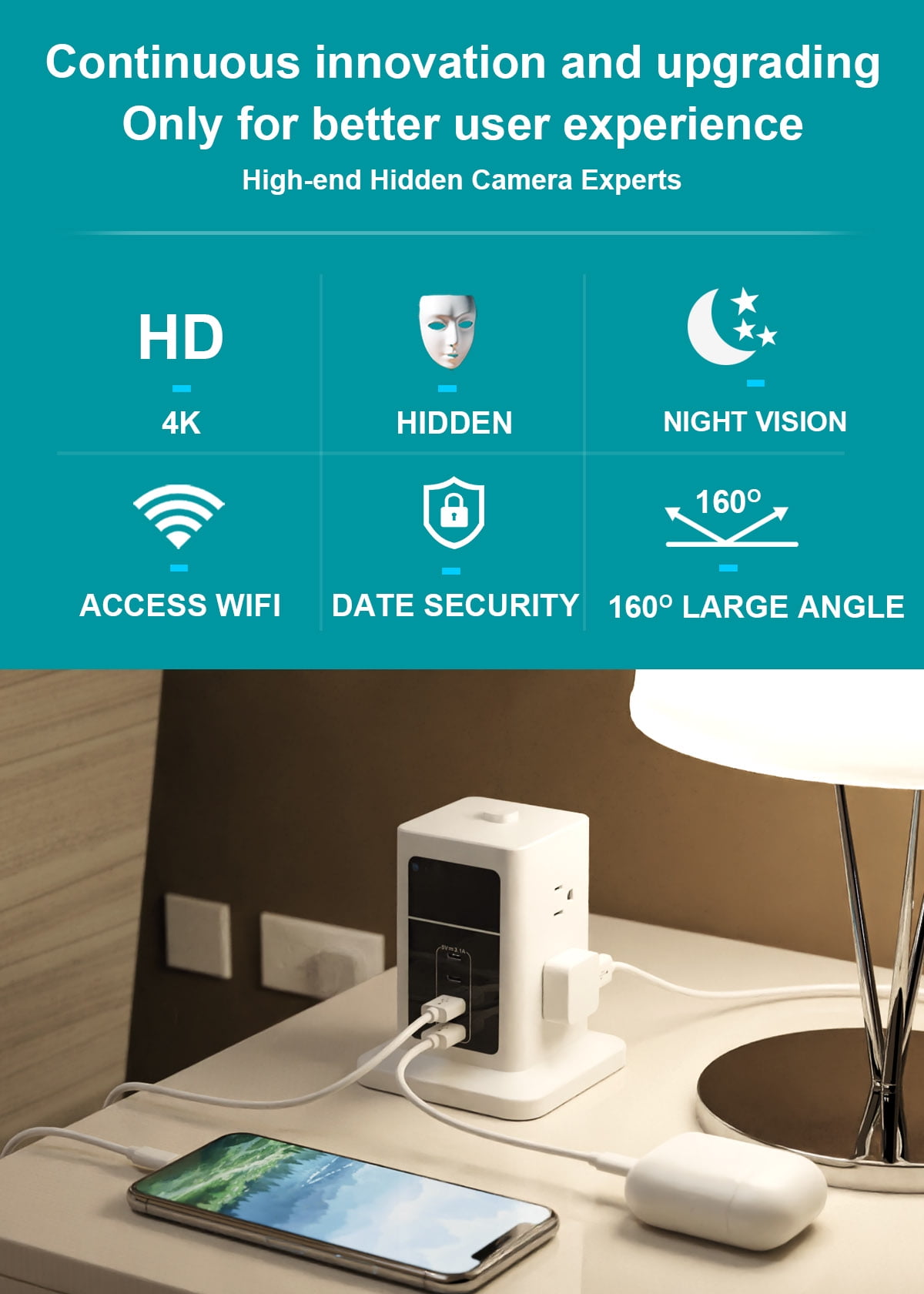 CAMDUCK 4K WiFi Camera Power Socket, 6 AC Outlets, Fast USB Charging ...