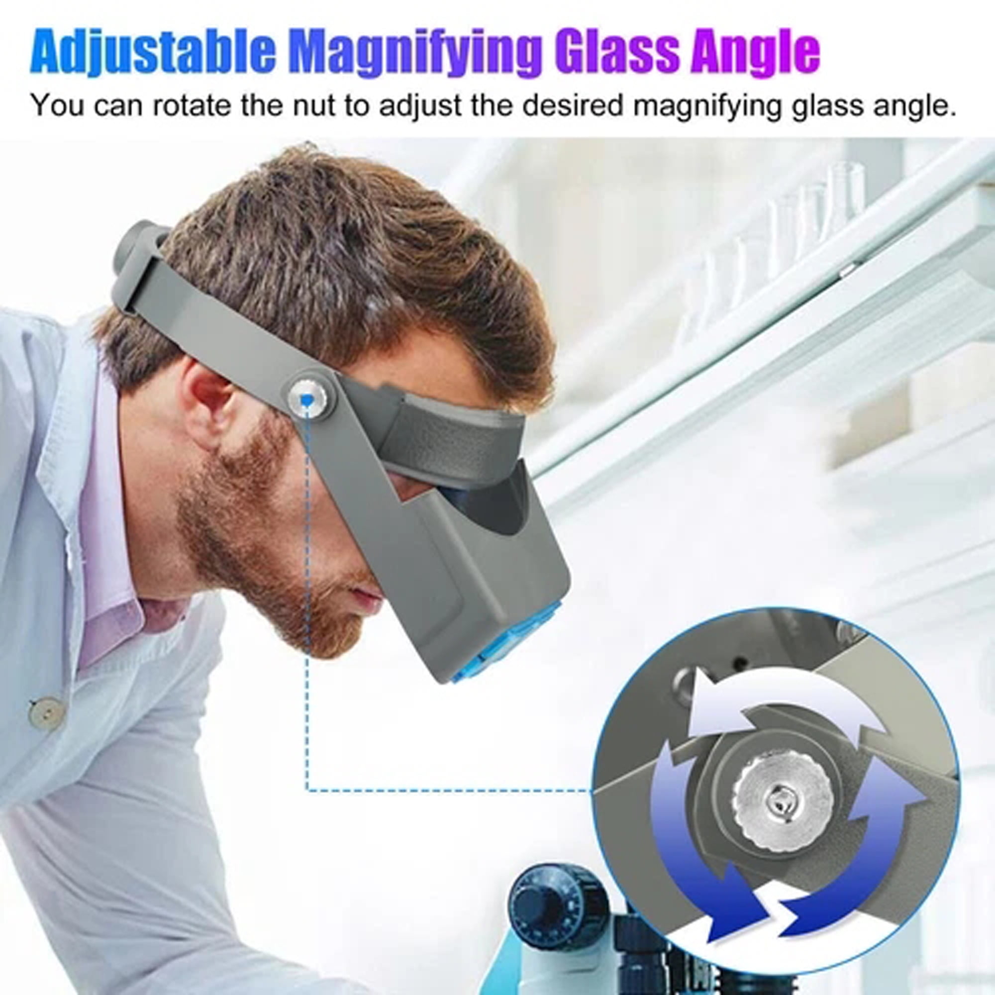 CAMOTUSE Headband Magnifier Head Magnifying Visor Glasses Jewelry Watch ...