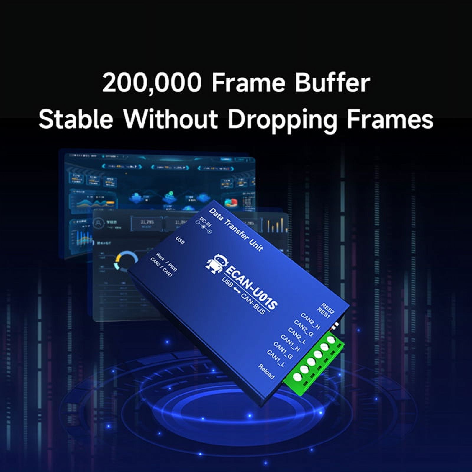 CAN To USB Converter CAN2.0 Debugger Bus Analyzer CAN-BUS Bidirectional 2-Way Transceiver ...