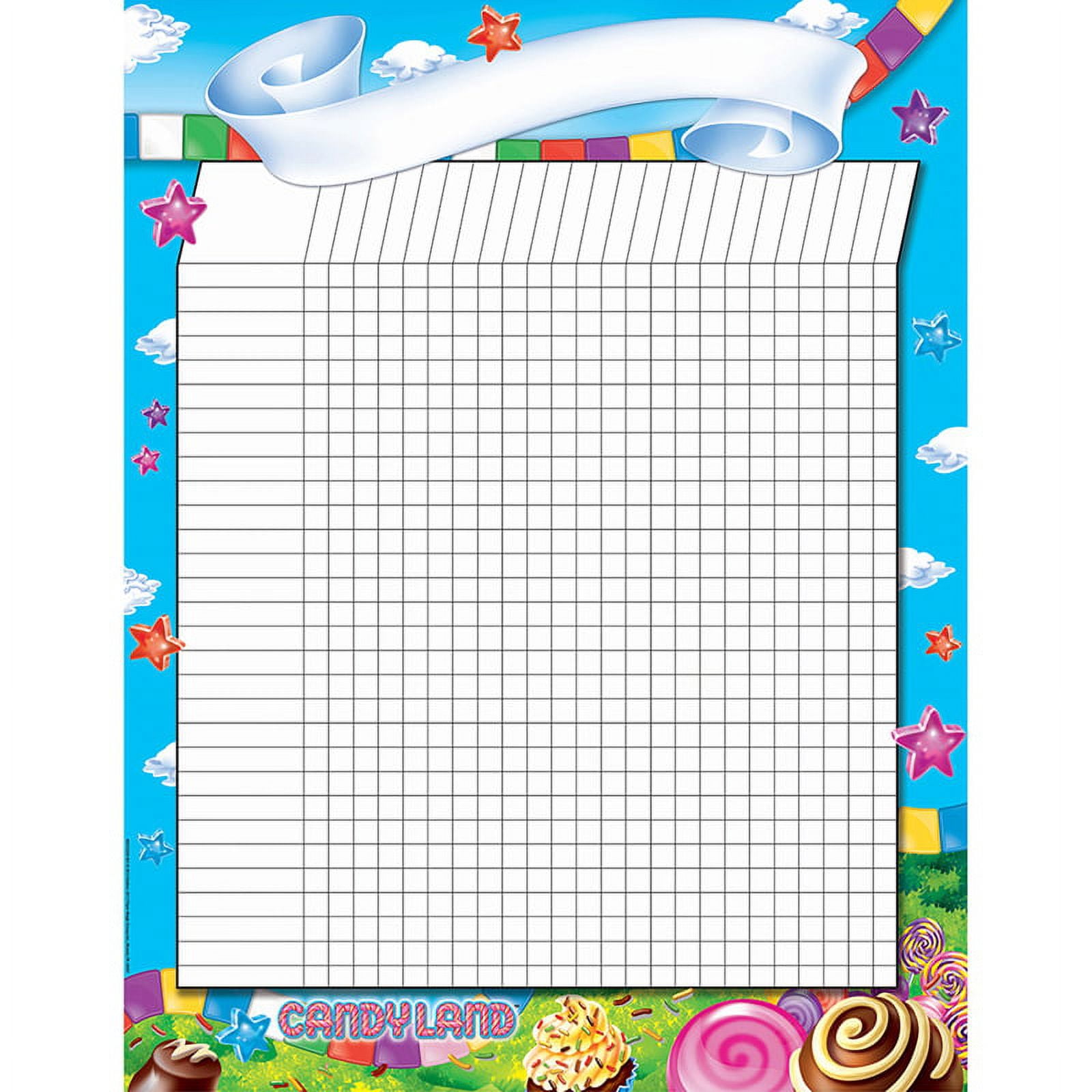 CANDY LAND INCENTIVE CHART 17X22 POSTER - Walmart.com