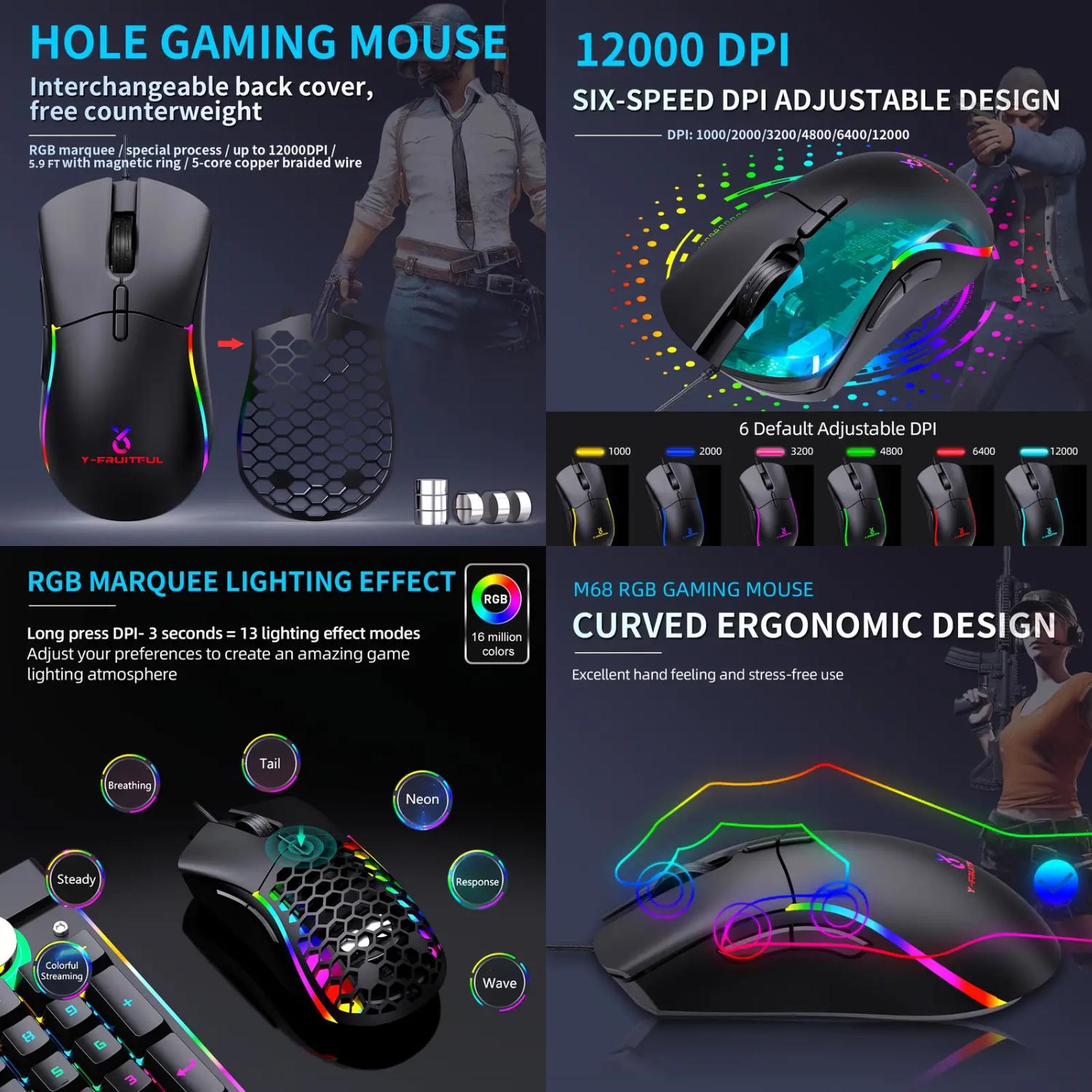 CANHWLUO Highly Responsive M68 Wired Gaming Mouse with Stunning Rainbow Optical Effects 12 000 ...
