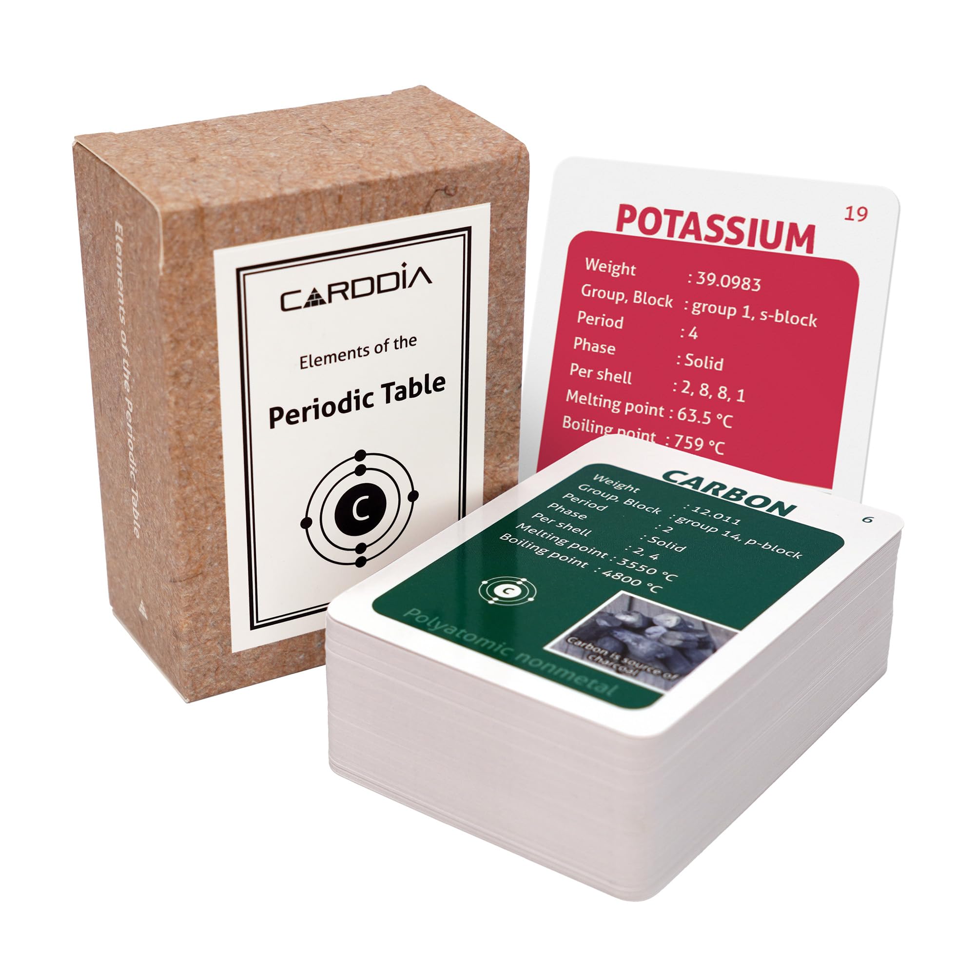 CARDDIA | Periodic Table AIF9 Educational Flashcards | 118 Elements ...