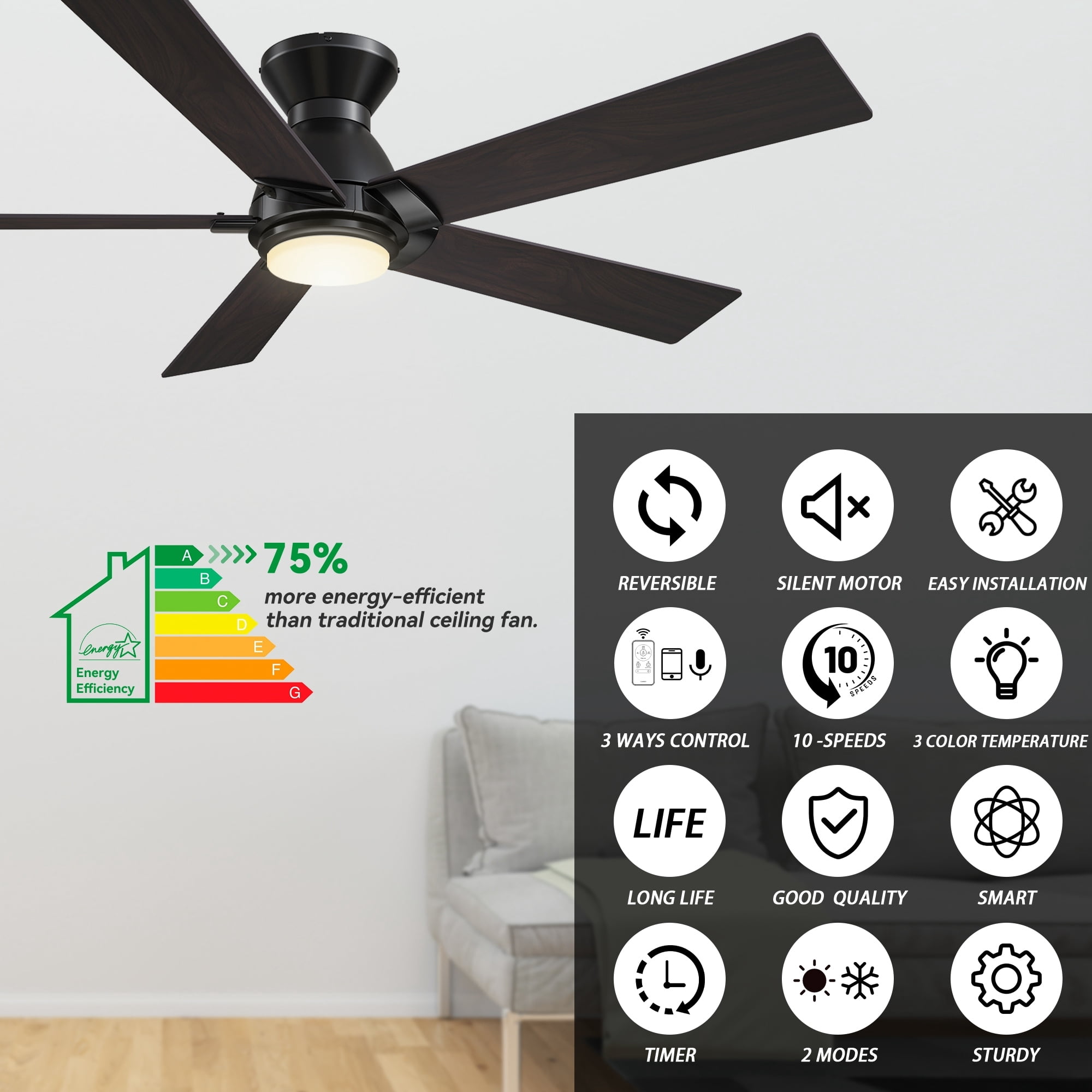 CARRO Joule 48-inch Indoor/Outdoor Smart Ceiling Fan, Dimmable LED ...