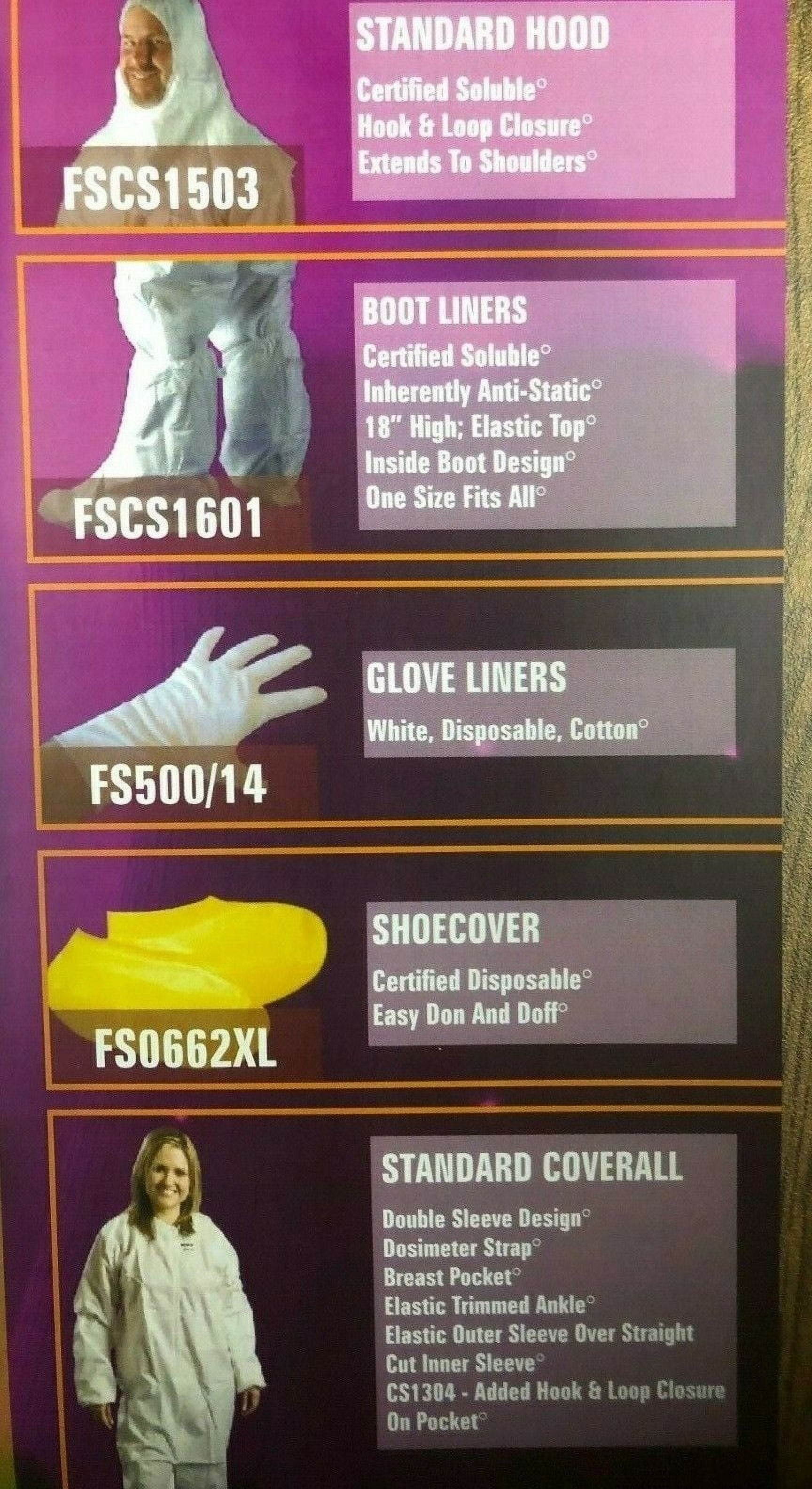 CASE 5 - ANTI CONTAMINATION DRESS OUTS. HOOD,BOOT LINERS,GLOVE LINERS ...