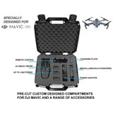 CASEMATIX Specially Designed Drone Case For DJI Mavic Fly More Bundle ...