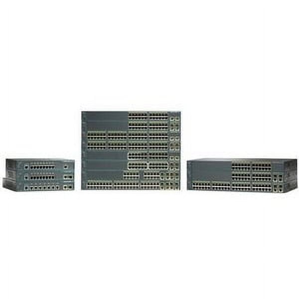 CAT2960 24PORT 10/100 8POE LAN DISC PROD SPCL SOURCING SEE NOTES ...