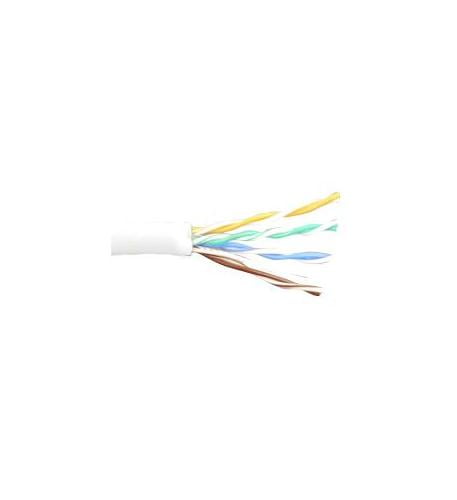CAT5e CMP PLENUM CABLE WHITE Cable - Walmart.com