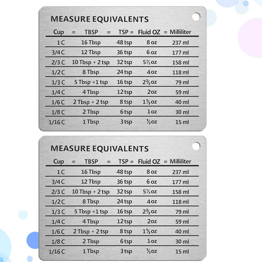 CATIEBYE Measurement Conversion Chart 2Set 11.0X8.5X0.5In Silver For ...
